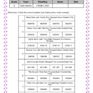 Numbers and Number System For Grade 4 - https://eLearning24x7.com