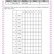 Numbers and Number System For Grade 4 - https://eLearning24x7.com