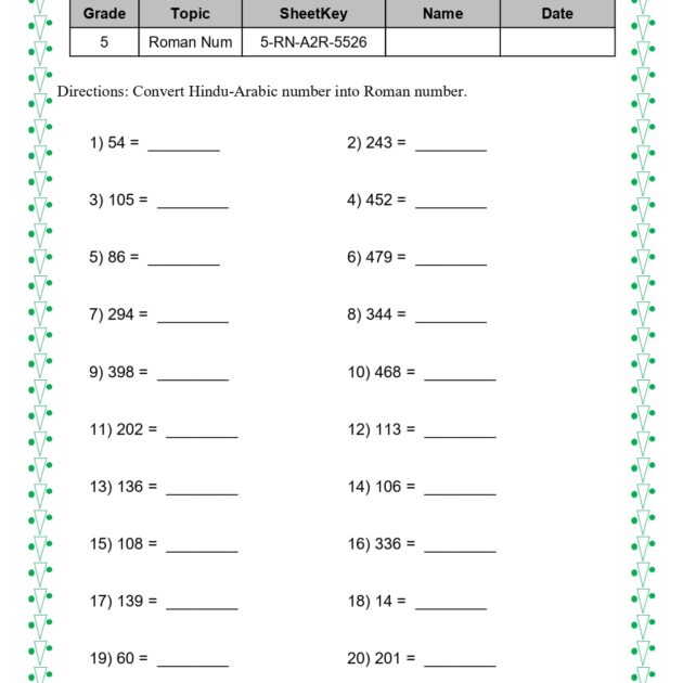 Roman Numerals Worksheets For Grade 5 - https://eLearning24x7.com