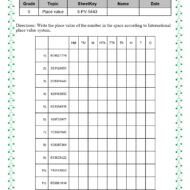 Number Operations For Grade 5 - https://eLearning24x7.com