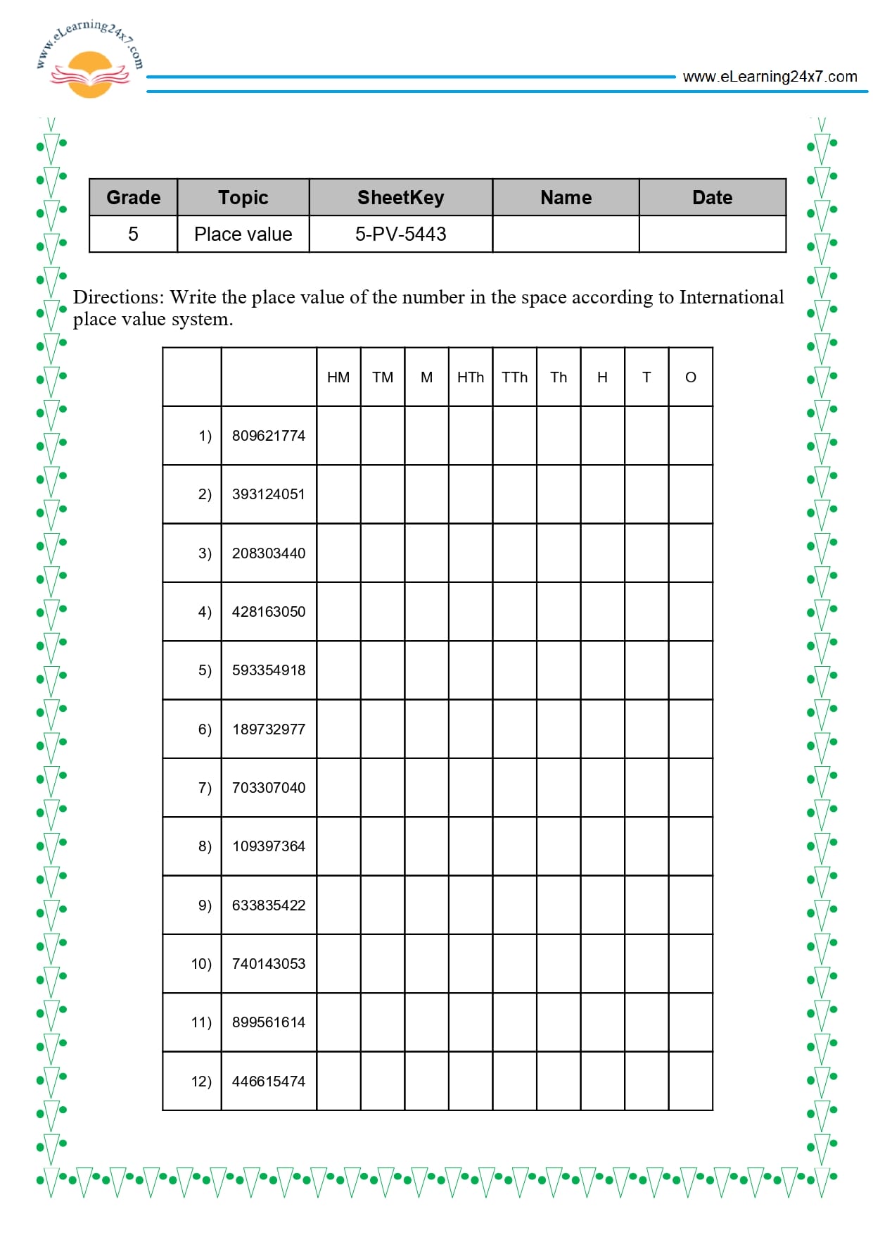 Identify Place Value (INTL) Of Numbers - https://eLearning24x7.com