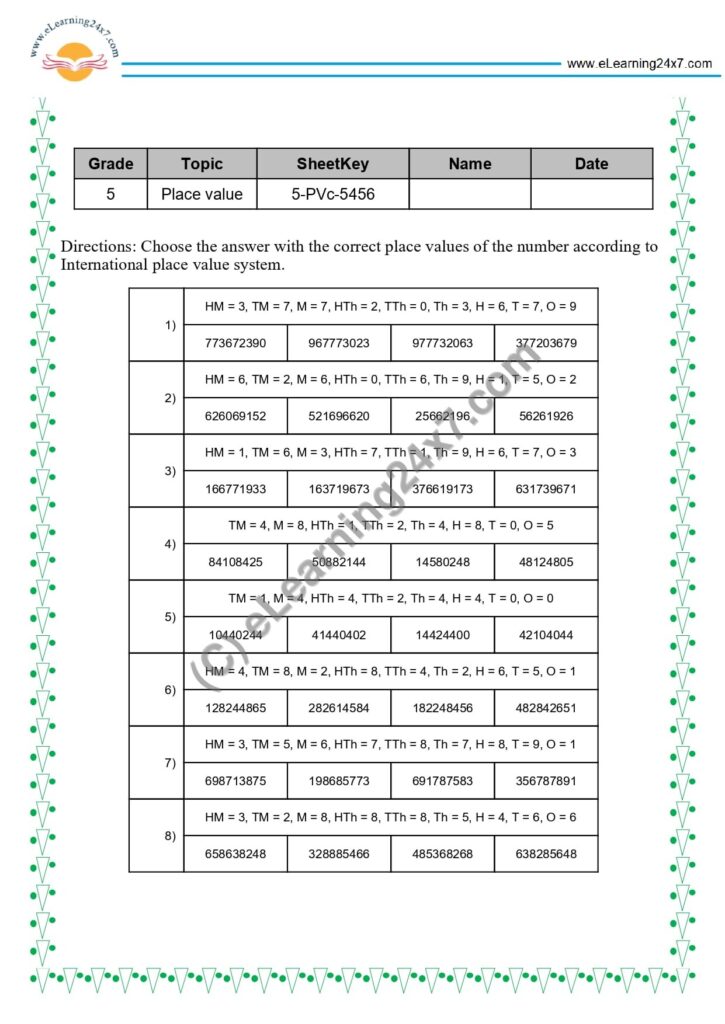 Number Operations For Grade 5 - www.eLearning24x7.com