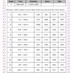 Addition Worksheets For Grade 3 - www.eLearning24x7.com