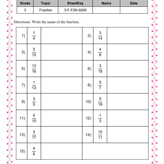 Fractions Worksheets For Grade 3 - www.eLearning24x7.com