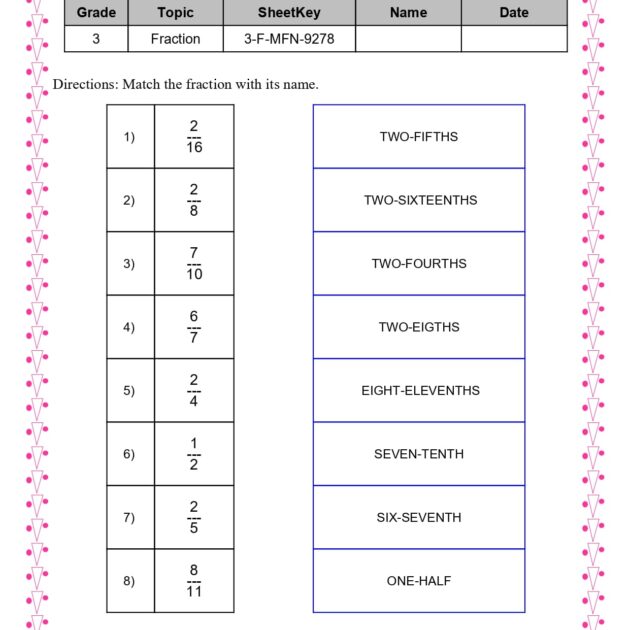 Fractions Worksheets For Grade 3 - www.eLearning24x7.com