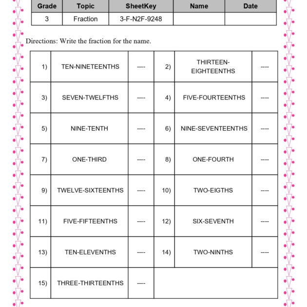 Fractions Worksheets For Grade 3 - www.eLearning24x7.com