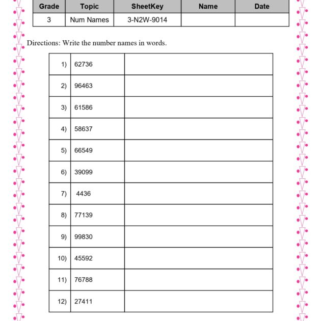 Number System Worksheets For Grade 3 - https://eLearning24x7.com