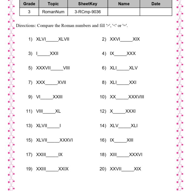 Roman Numbers Worksheets For Grade 3 - https://eLearning24x7.com