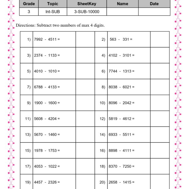 Subtraction Worksheets For Grade 3 - https://eLearning24x7.com