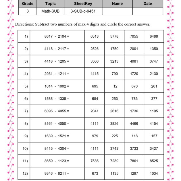 Subtraction Worksheets For Grade 3 - https://eLearning24x7.com