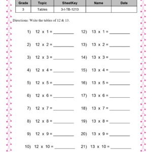 Tables Worksheets For Grade 3 - https://eLearning24x7.com