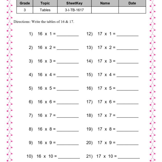 Tables Worksheets For Grade 3 - https://eLearning24x7.com