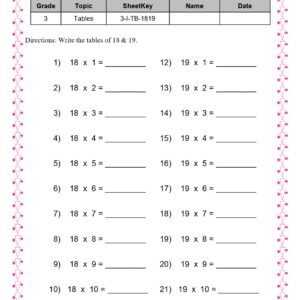 Tables Worksheets For Grade 3 - https://eLearning24x7.com