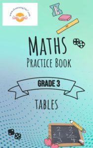 Tables Worksheets For Grade 3 - www.eLearning24x7.com