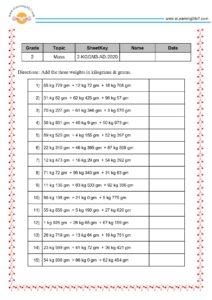 Mass Measurement Worksheets For Grade 2 - https://eLearning24x7.com