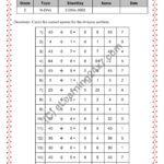 Division Worksheets For Grade 2 - https://eLearning24x7.com
