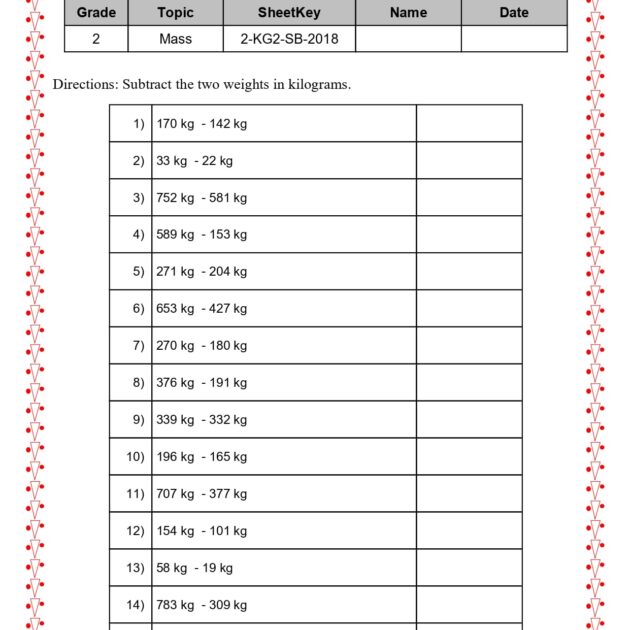 Mass Measurement Worksheets For Grade 2 - https://eLearning24x7.com