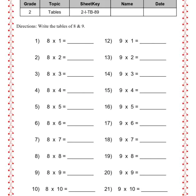 Tables Worksheets For Grade 2 - https://eLearning24x7.com
