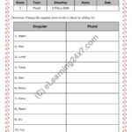 Plural Worksheets For Grade 2 - www.eLearning24x7.com